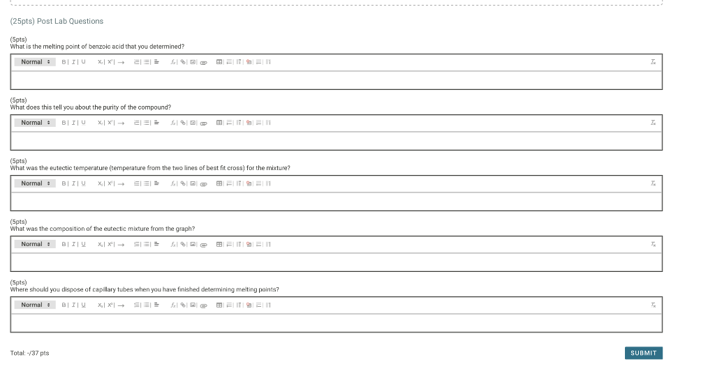 Solved Data And Report Submission - MP Of Compounds And | Chegg.com