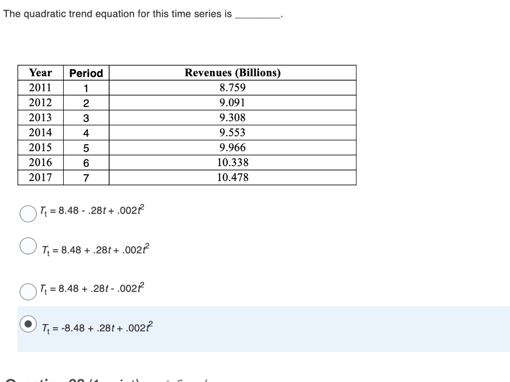 Solved The quadratic trend equation for this time series is | Chegg.com