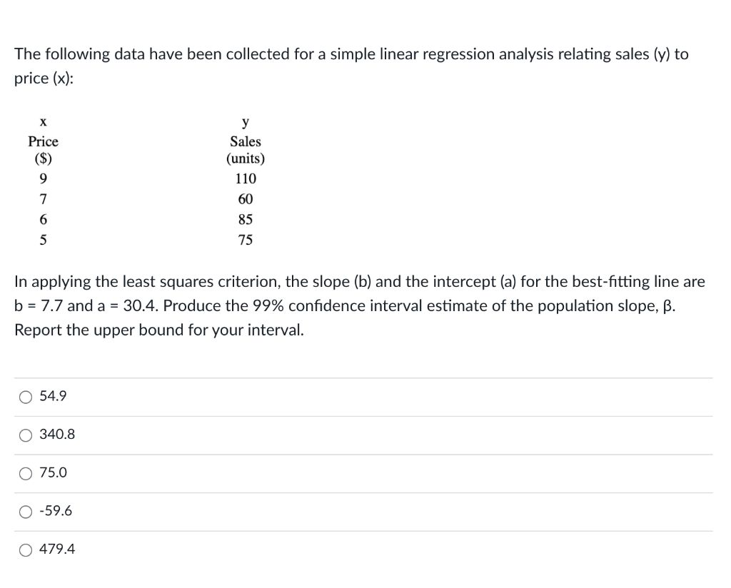 Solved The following data have been collected for a simple | Chegg.com