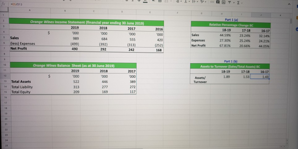 fx -05/013 Orange Wines Income Statement financial | Chegg.com