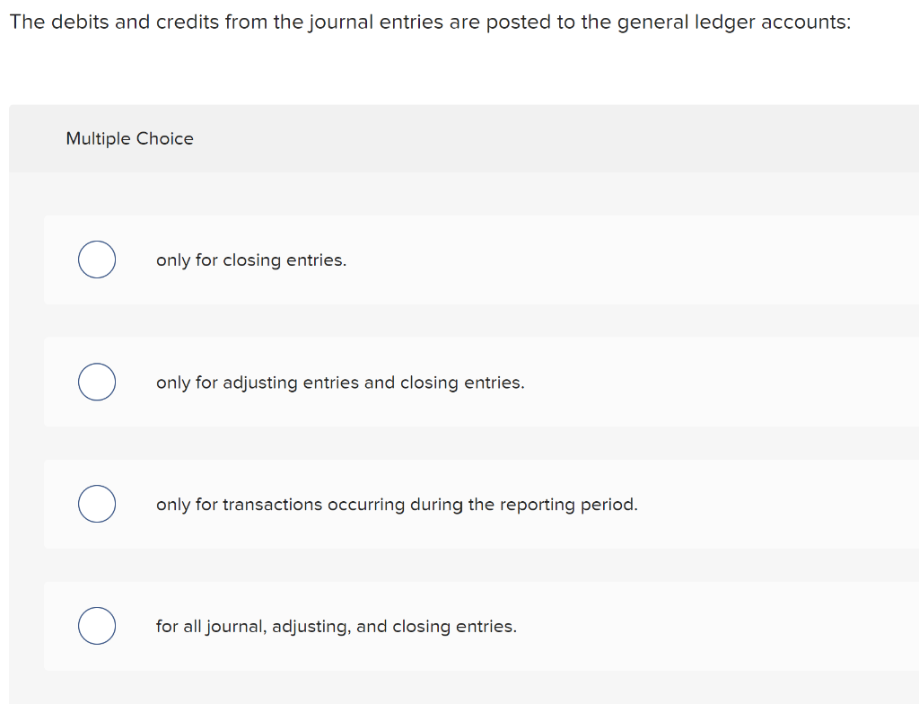 solved-the-debits-and-credits-from-the-journal-entries-are-chegg