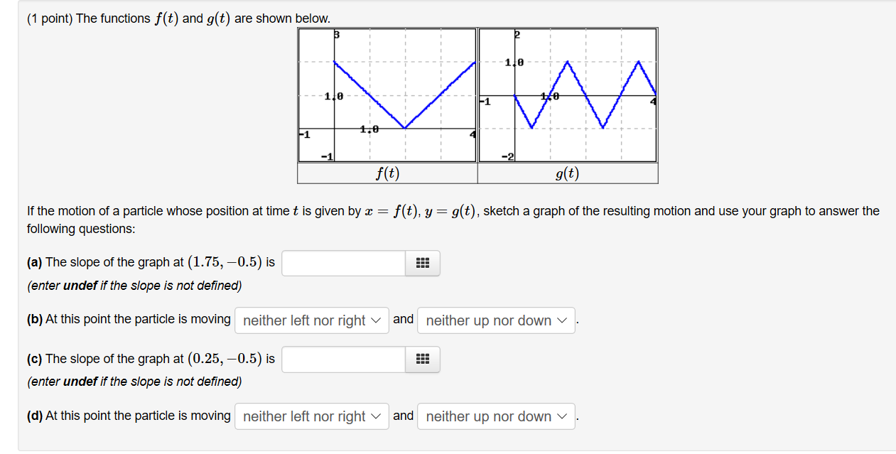 Solved (1 point) The functions f(t) and g(t) are shown | Chegg.com