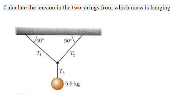 Solved Calculate the tension in the two strings from which | Chegg.com