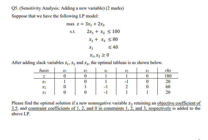 Solved Q5. (Sensitivity Analysis: Adding a new variable) (2 | Chegg.com