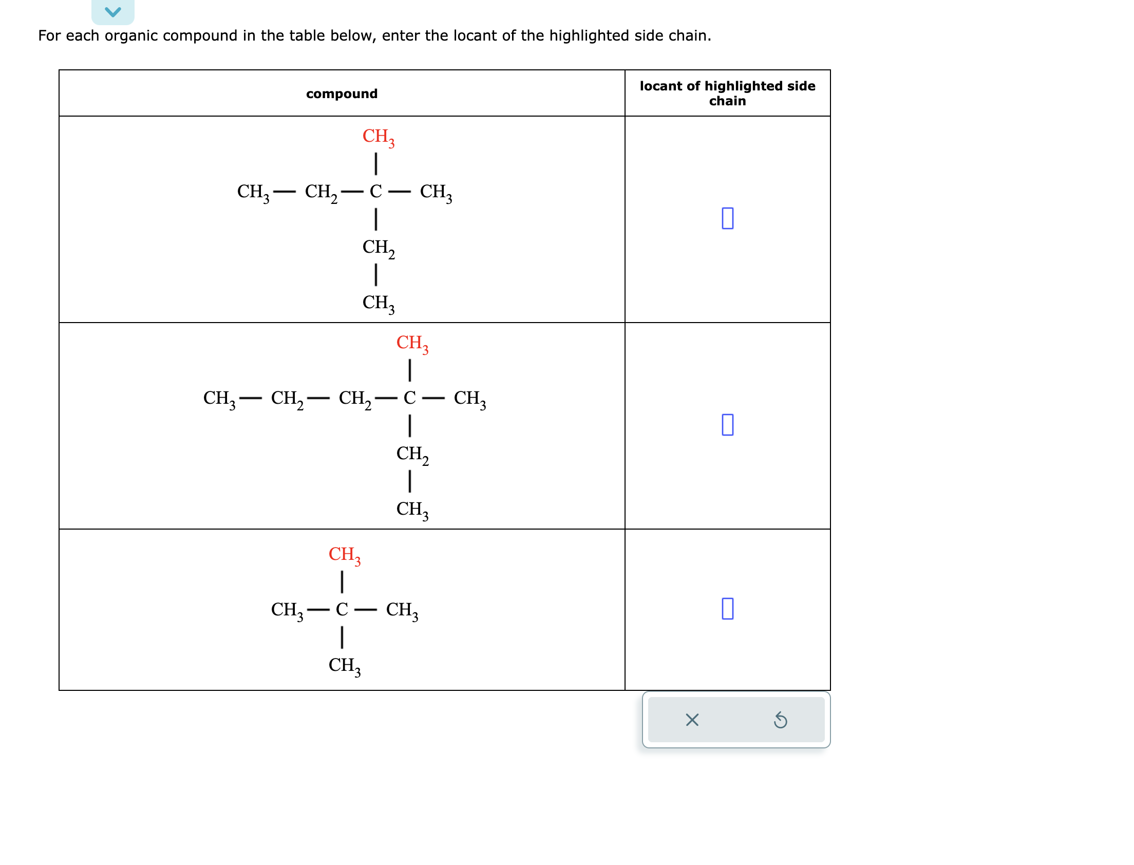 Solved For each organic compound in the table below, enter | Chegg.com