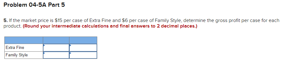 Solved Required information Problem 04-5A Pricing analysis | Chegg.com