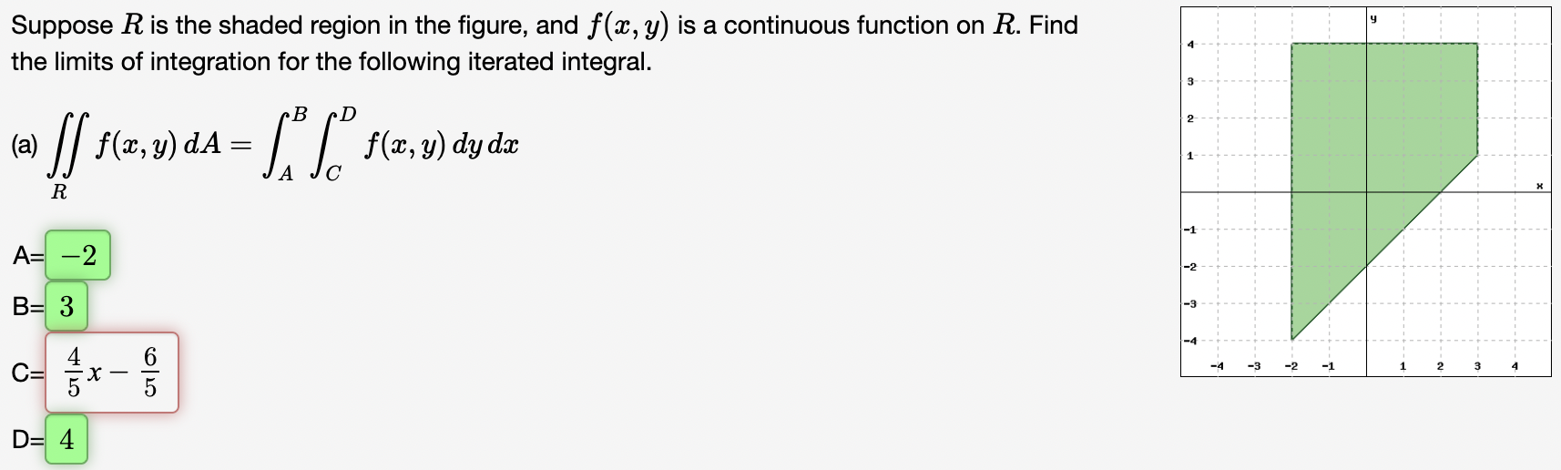 Solved Suppose R is the shaded region in the figure, and | Chegg.com