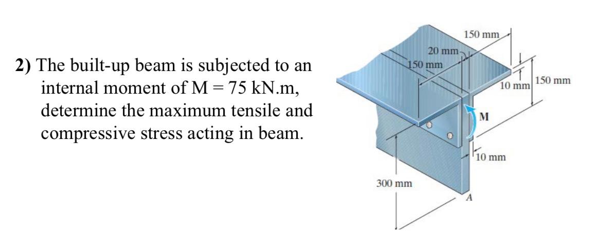 Solved 2) The built-up beam is subjected to an internal | Chegg.com