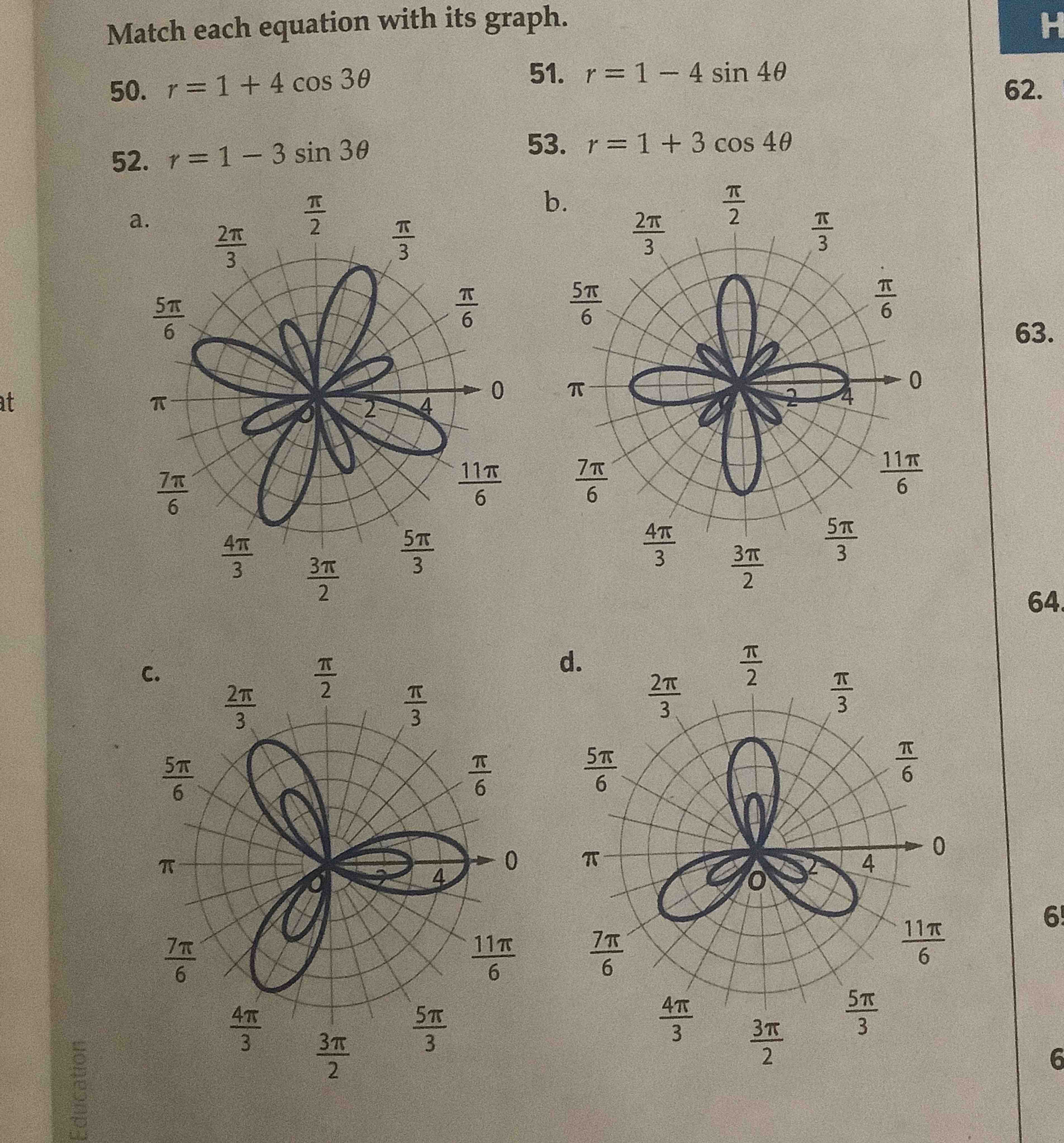 Solved add an explination to why you chose each graph .Match | Chegg.com