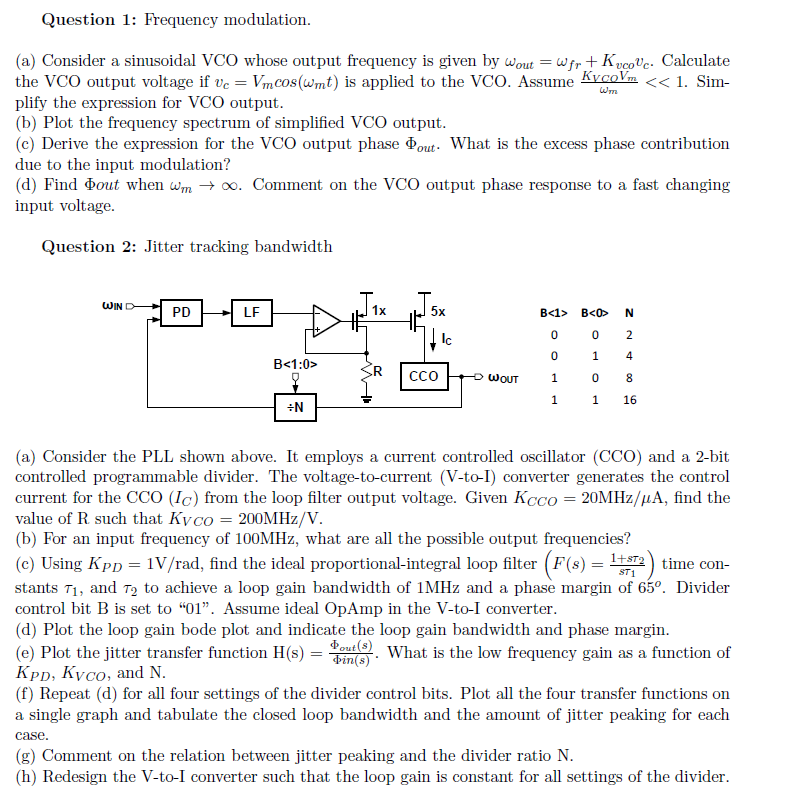 Solved Question 1: Frequency modulation. (a) Consider a | Chegg.com