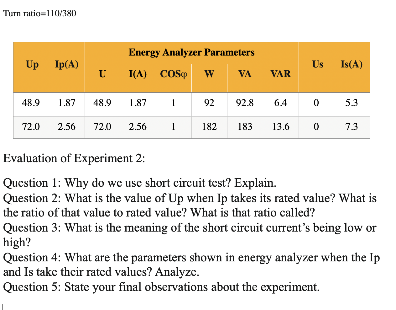Solved Evaluation of Experiment 2:Question 1: Why do we use | Chegg.com