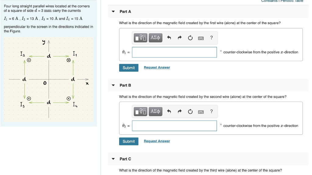 Solved riodic Table Part A Four long straight parallel wires | Chegg.com