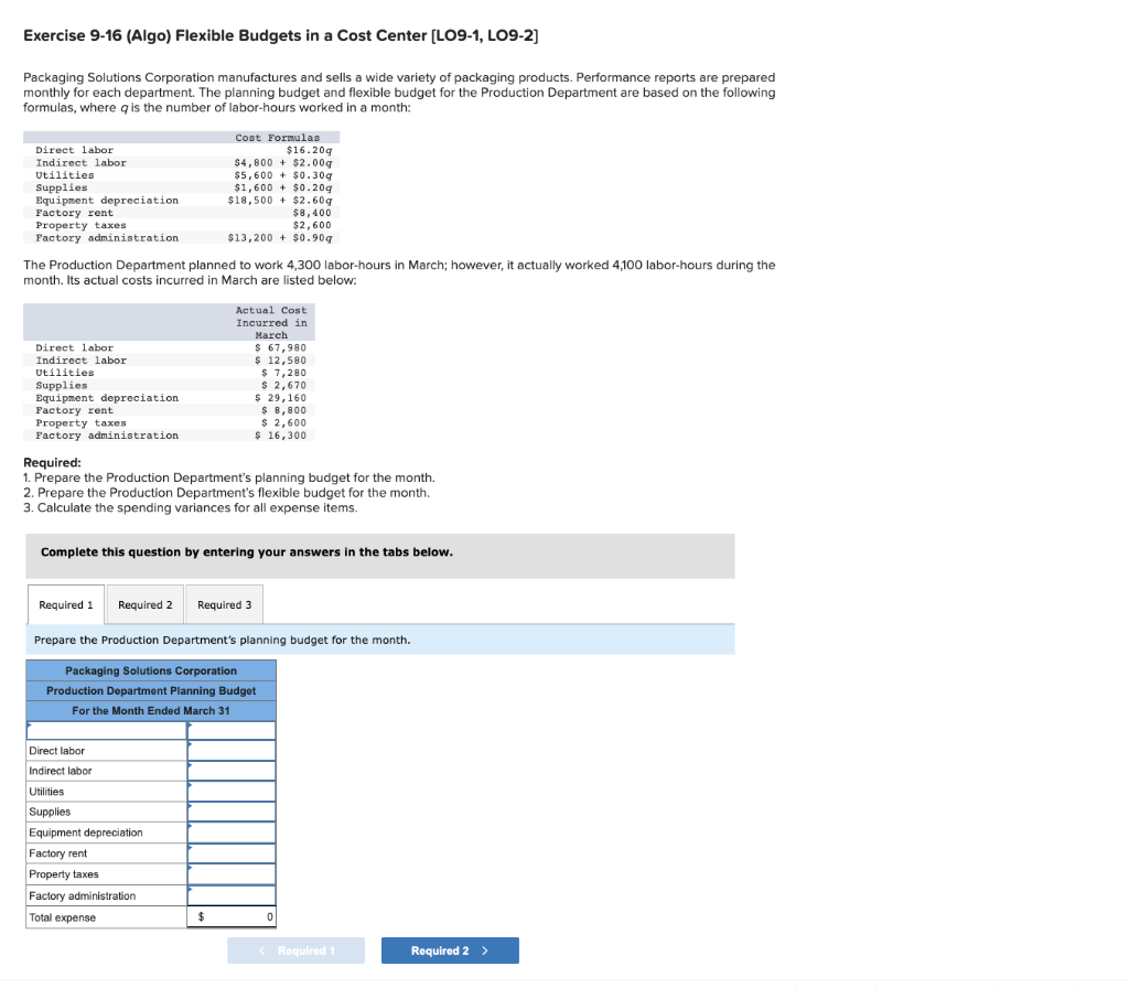 Solved Exercise 9-16 (Algo) Flexible Budgets in a Cost | Chegg.com