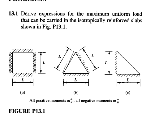 Solved 13.1 ﻿Derive expressions for the maximum uniform | Chegg.com