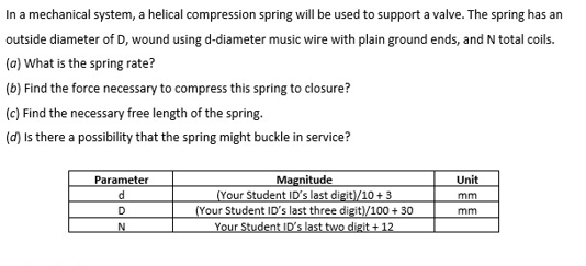 Solved In a mechanical system, a helical compression spring | Chegg.com