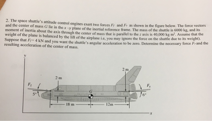 Solved 2. The space shuttle's attitude control engines exert | Chegg.com