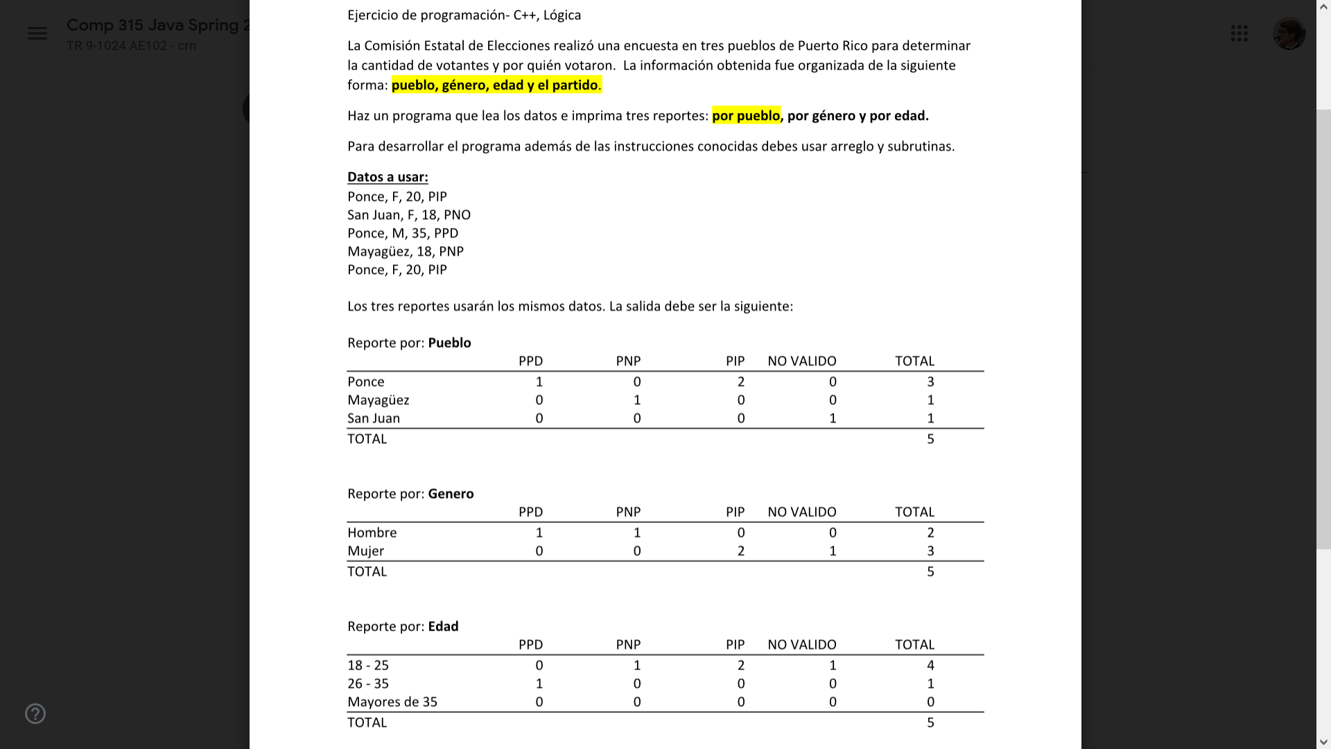 Programming Exercise In Java Logicthe State Election Chegg