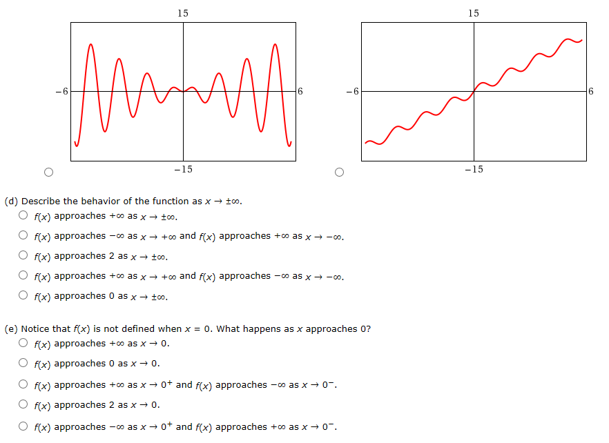 Solved A function fis given. f(x) = sin 4x 2x (a) Is feven, | Chegg.com