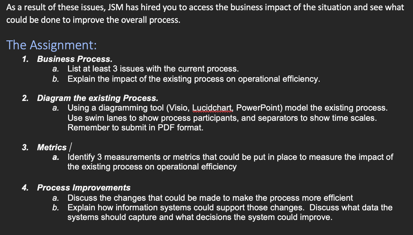 Solved O JSM Manufacturing is a small, local company that | Chegg.com