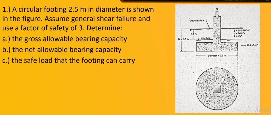 Solved 1.) A circular footing 2.5 m in diameter is shown in | Chegg.com