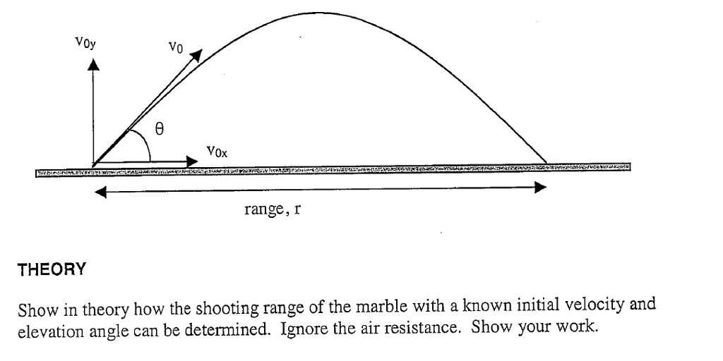 Projectile Motion Devices Shooting Marbles