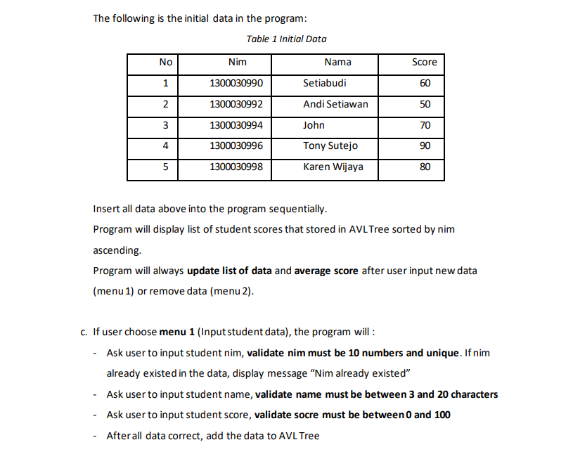 Solved Create a program using AVL Tree concept to store data | Chegg.com