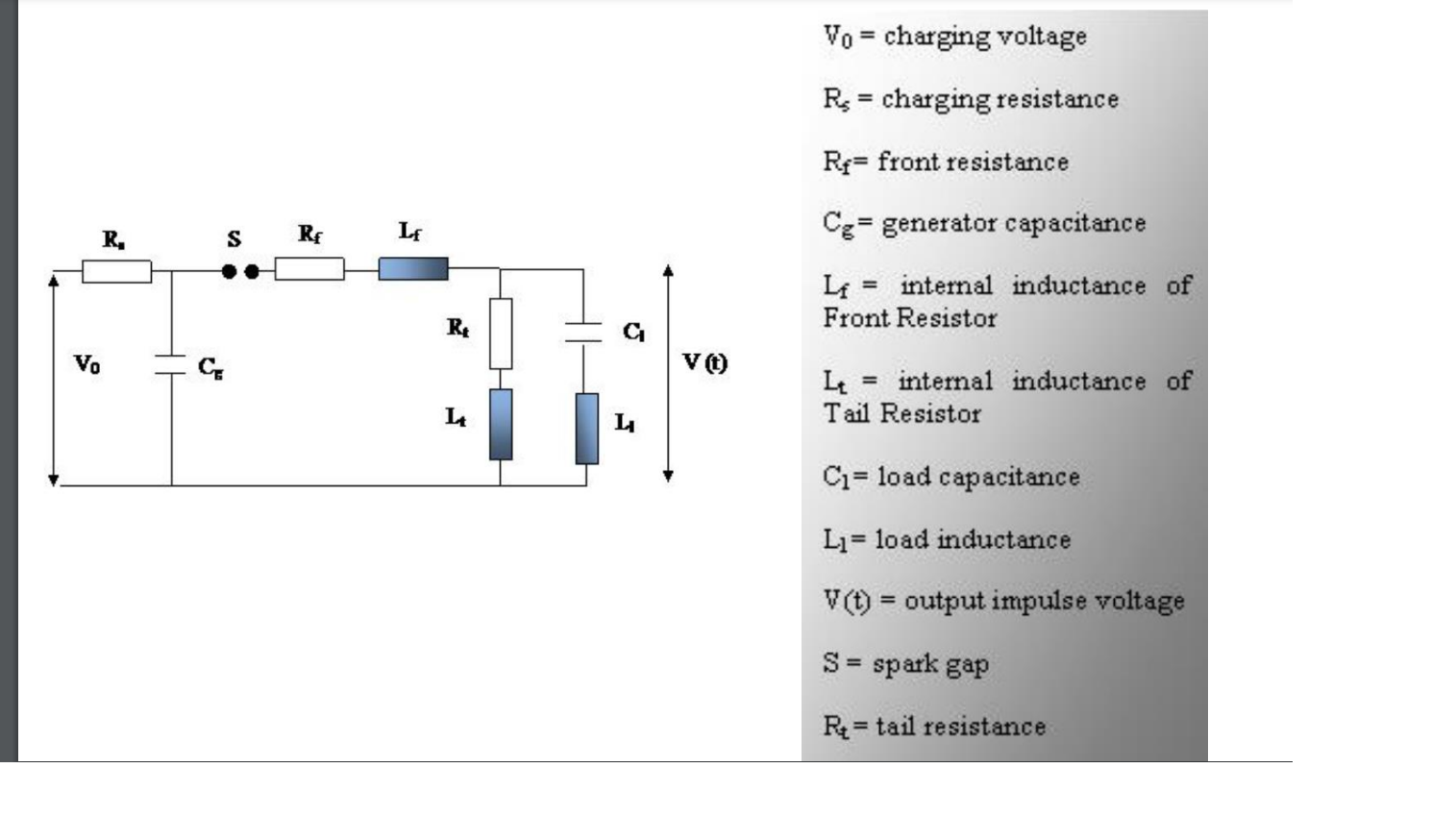 Solved - Transient over-voltages due to lightning and | Chegg.com