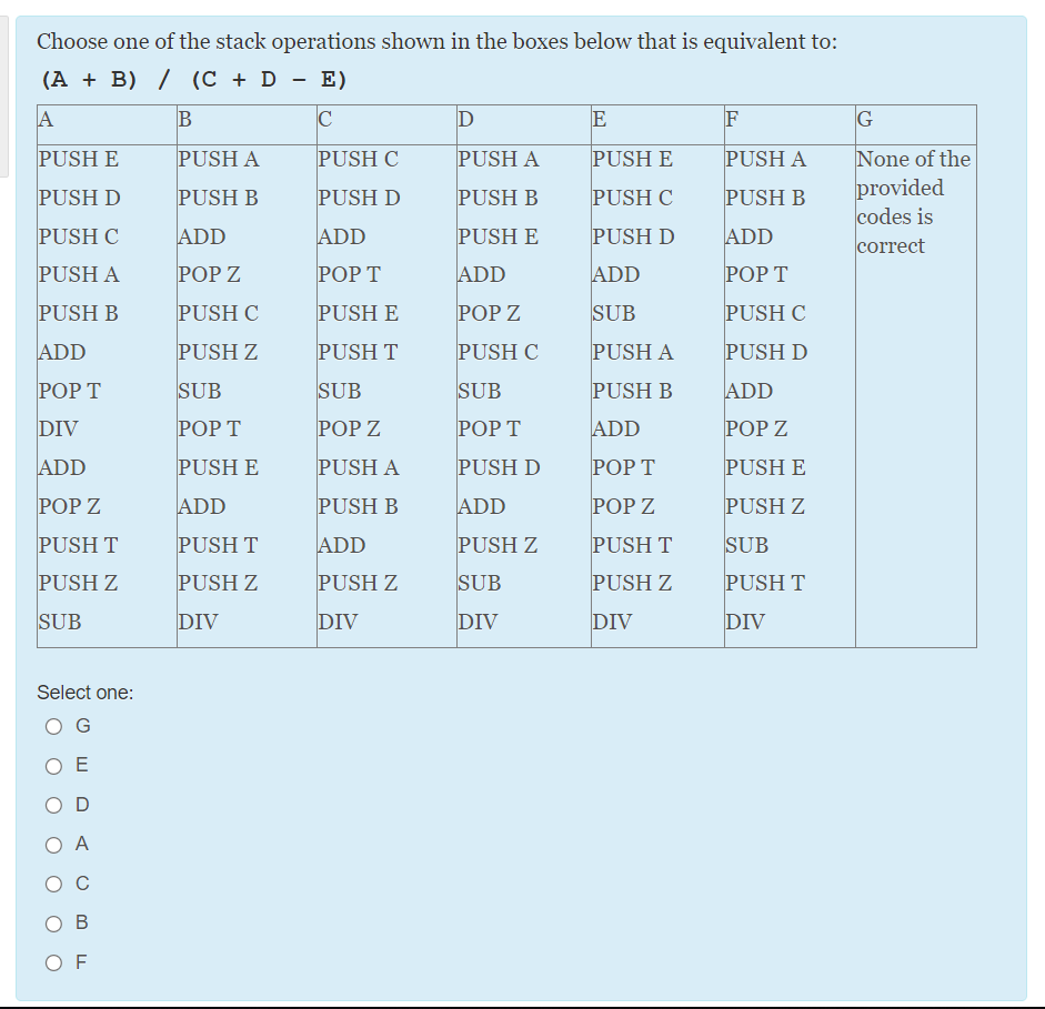 Solved Choose one of the stack operations shown in the boxes | Chegg.com