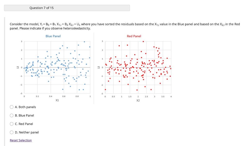 Solved Question 7 of 15 Consider the model, Y; = Bo + B1 | Chegg.com