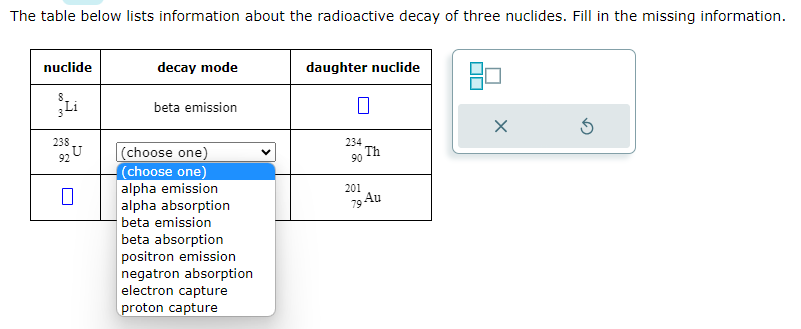 Solved The table below lists information about the | Chegg.com