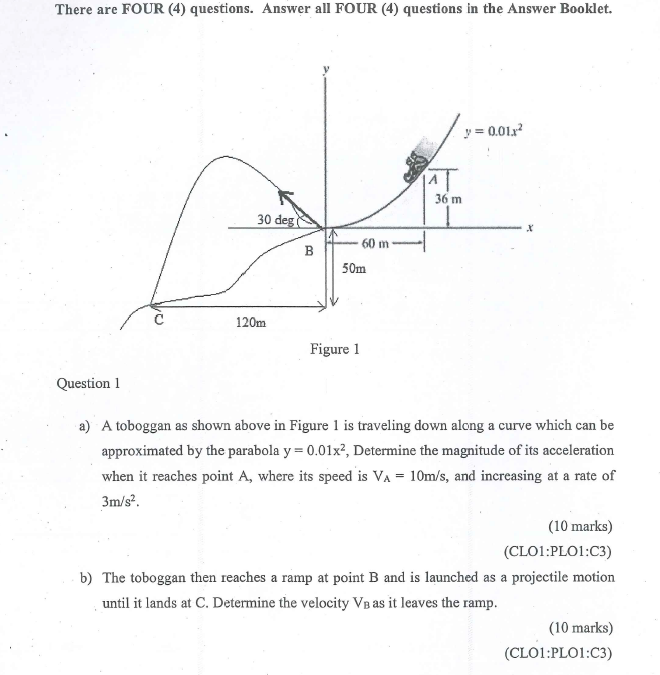 Solved There are FOUR (4) questions. Answer all FOUR (4) | Chegg.com
