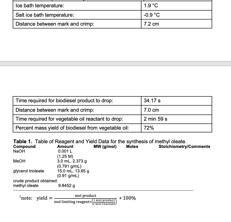 Solved In addition to the reagent data table, report the % | Chegg.com