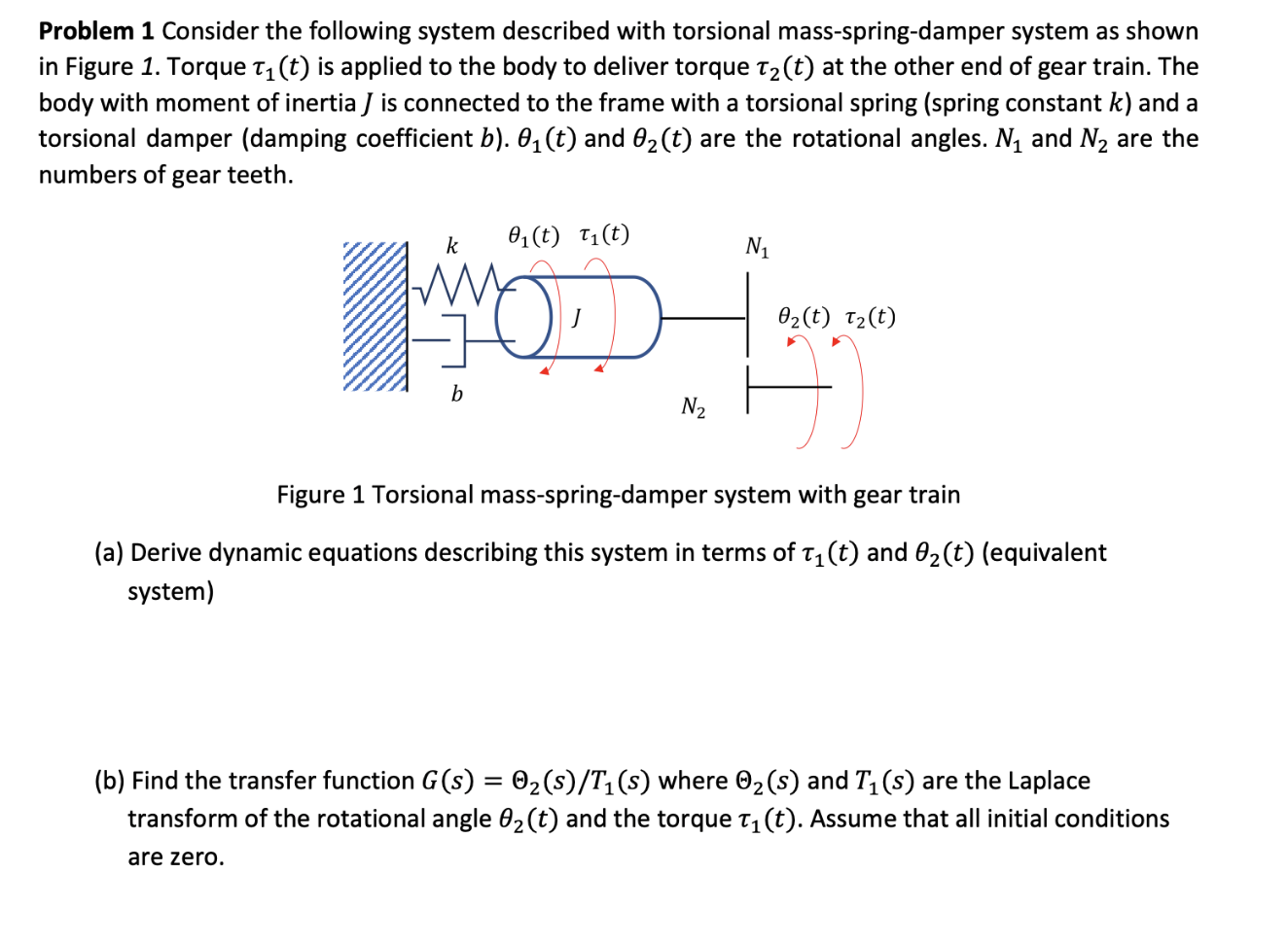 Solved Problem 1 Consider the following system described | Chegg.com
