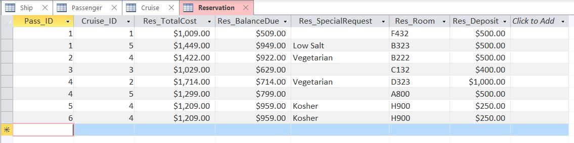 Solved I am trying to figure how to format an autonumber ID | Chegg.com