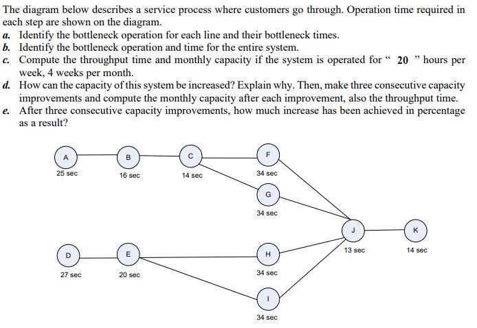 Solved The diagram below describes a service process where | Chegg.com