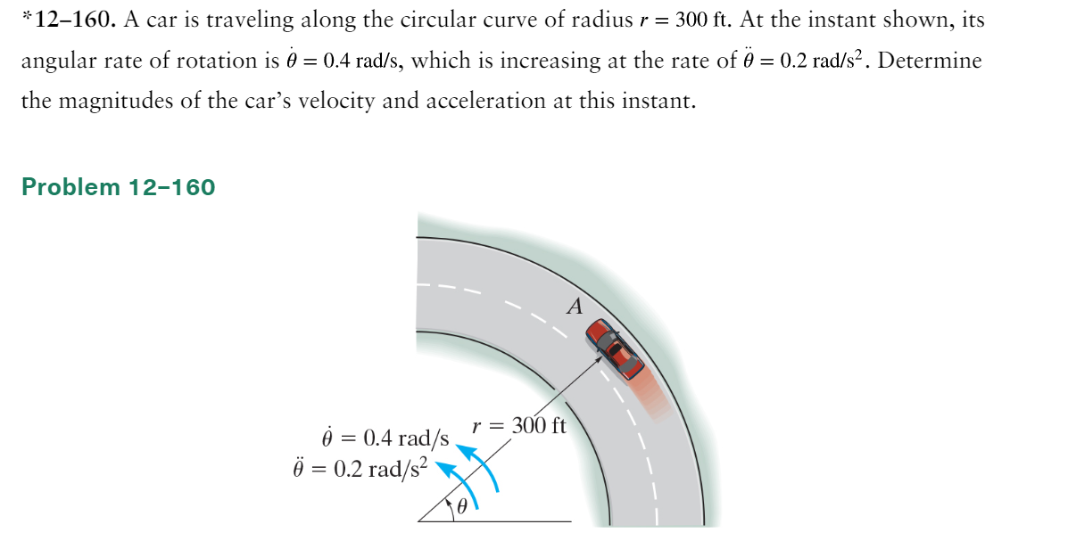 Solved ∗12−160. A car is traveling along the circular curve | Chegg.com