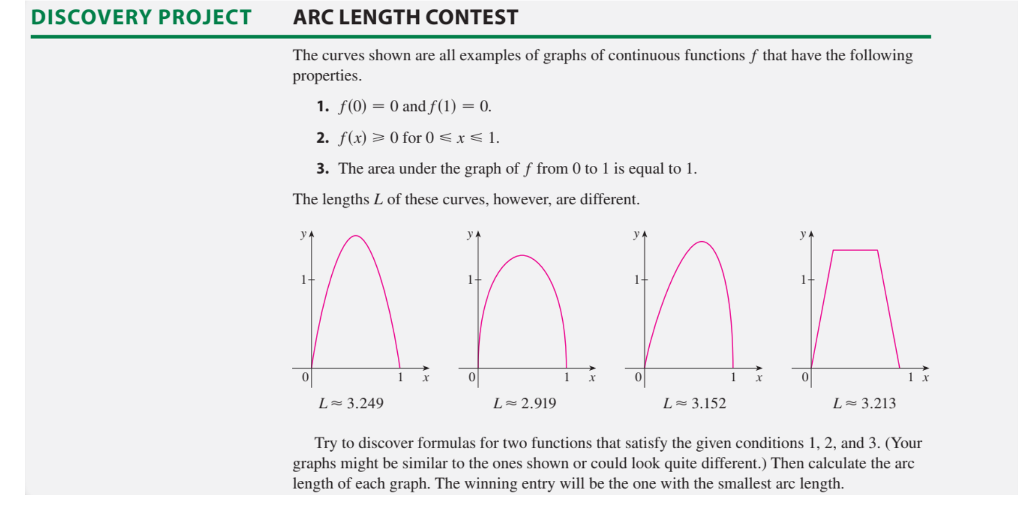 Solved DISCOVERY PROJECT ARC LENGTH CONTEST The curves shown | Chegg.com