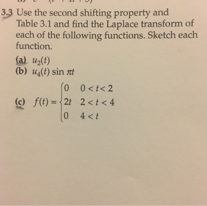 Solved 3.3 Use the second shifting property and Table 3.1 | Chegg.com