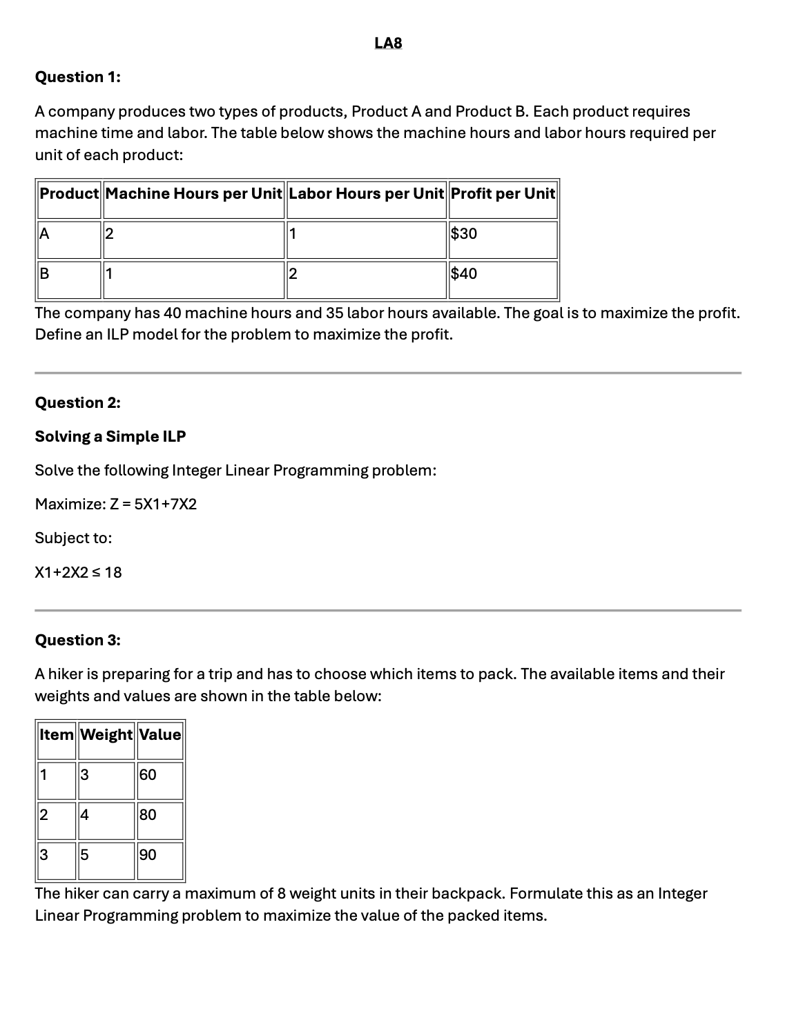 Solved Question 1:A company produces two types of products, | Chegg.com