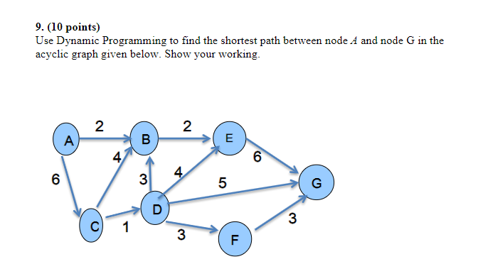 Solved 9. (10 points) Use Dynamic Programming to find the | Chegg.com