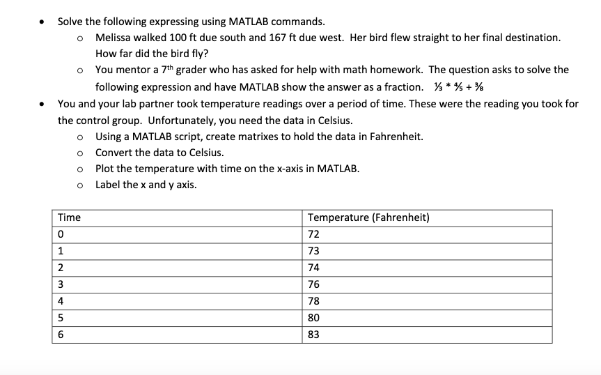 Solved Solve the following expressing using MATLAB commands. | Chegg.com