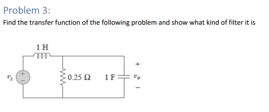 Solved Problem 3: Find the transfer function of the | Chegg.com