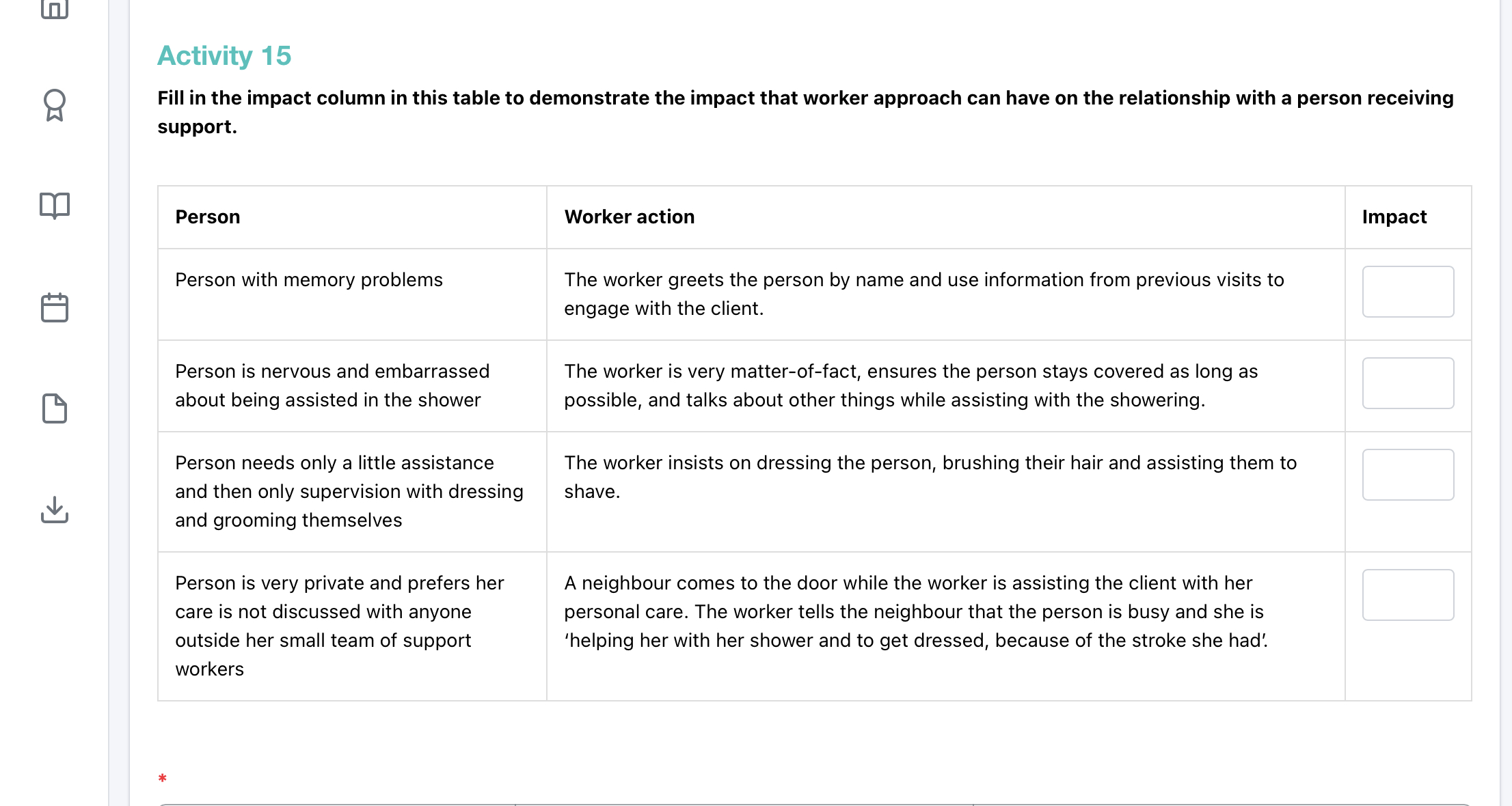 Solved Fill in the impact column in this table to | Chegg.com