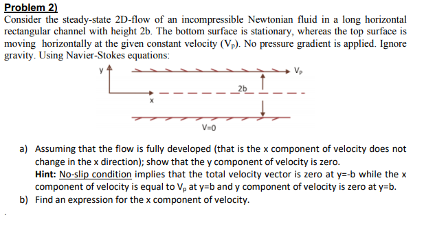 Solved Problem 2 Consider the steady-state 2D-flow of an | Chegg.com