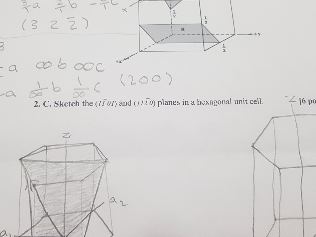 Solved 1 2 2 2 Z6 po 2. C. Sketch the (1101) and (1120) | Chegg.com