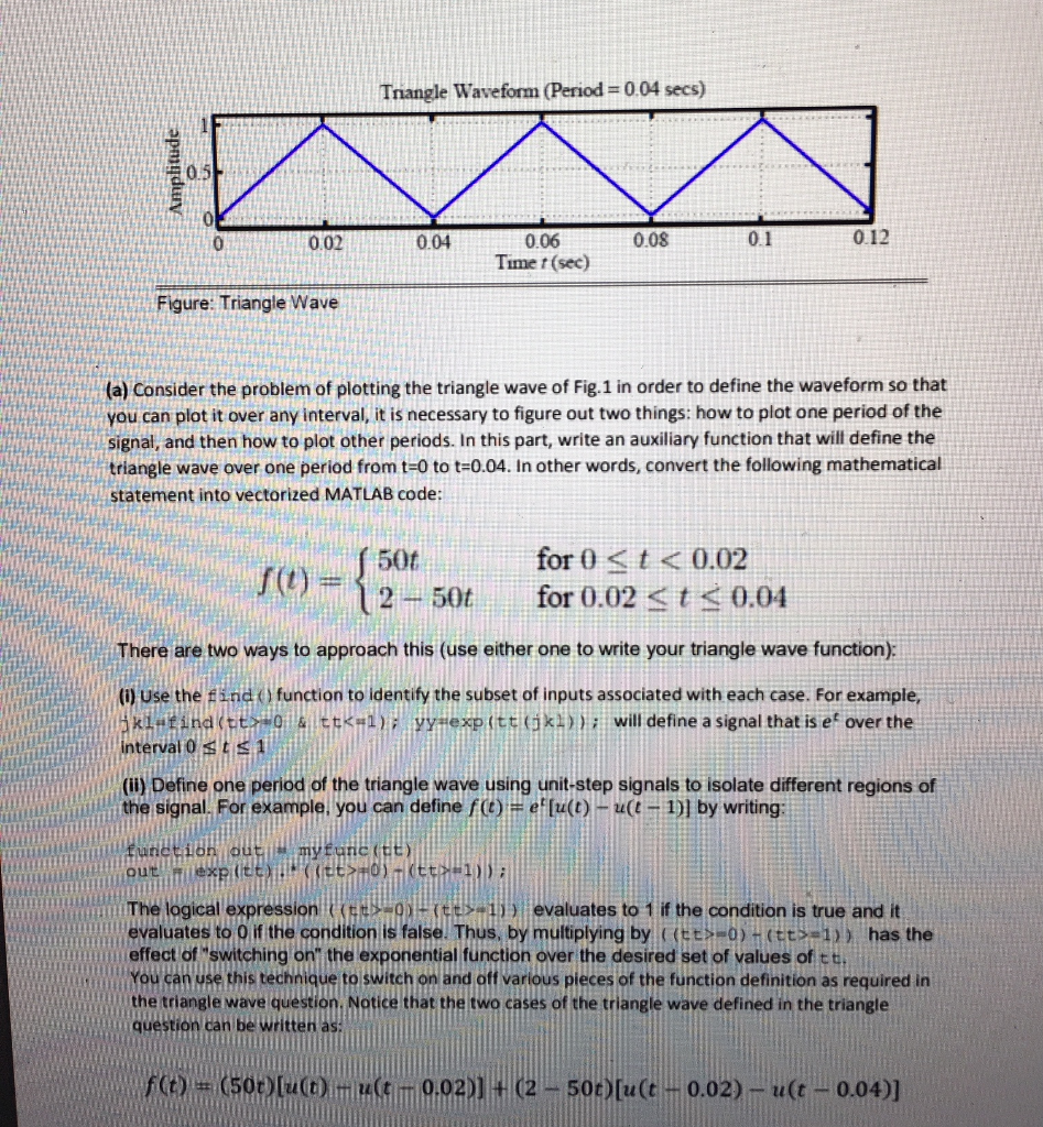 Solved Triangle waveform (Period = 0 04 secs) Al 0.5 0.12 | Chegg.com