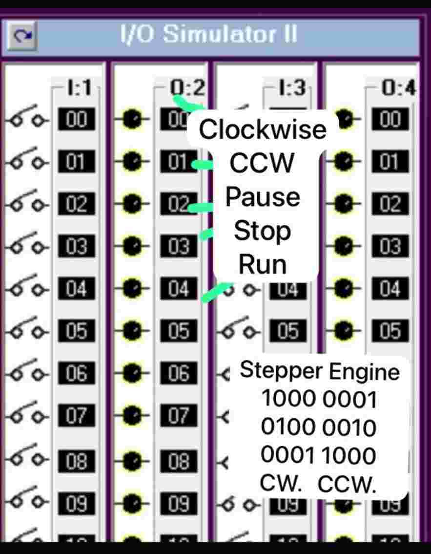 Design and implement a ladder logic program using | Chegg.com