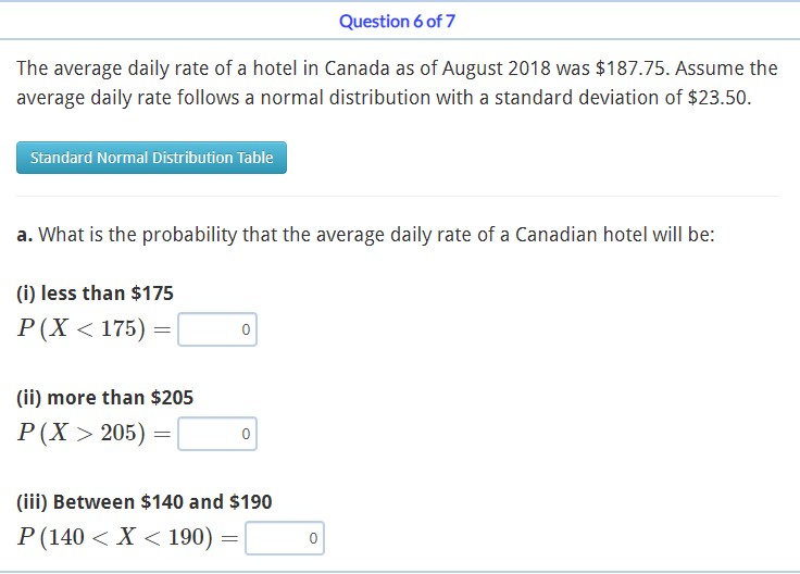 Solved The average daily rate of a hotel in Canada as of | Chegg.com
