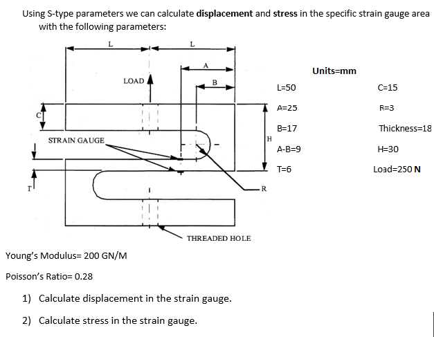 Solved Using S-type parameters we can calculate displacement | Chegg.com
