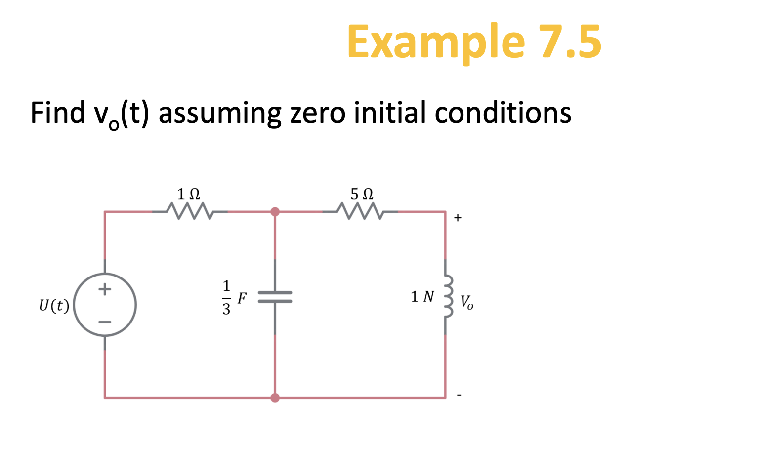Solved Find v0(t) assuming zero initial conditions | Chegg.com
